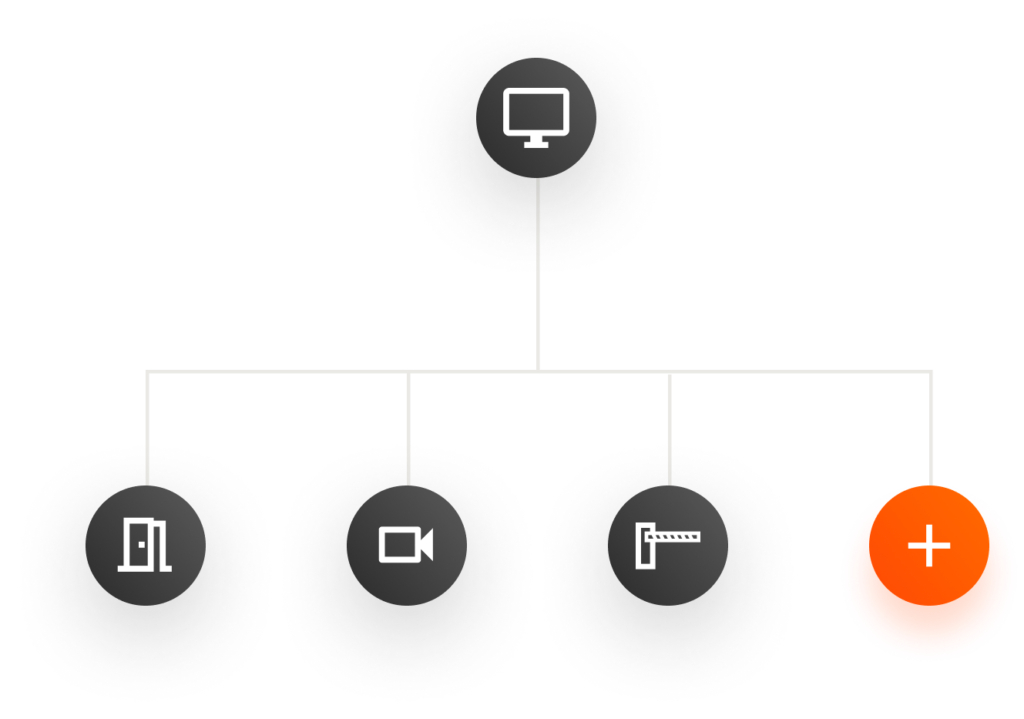 Home duplicate - Midpoint Security